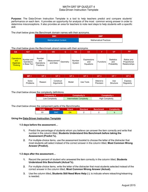 7th Grade Math Probability Quiz And Data Driven Template