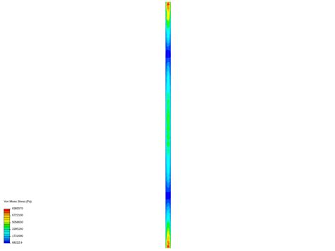 Pipe Structural Analysis By Tanmay9 Simscale