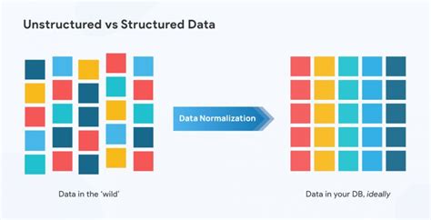 grepsr on linkedin dataexraction webscraping manageddataacquisition