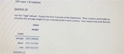 Solved Use The Mpg Dataset Output The First 5 Records Of