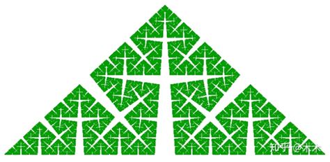 不连续曲线 Highcharts【分形几何】02koch曲线及推广 Csdn博客