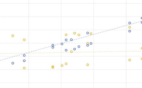 Frontend Parallelization On Your Gpu Rob Sutcliffe Observable