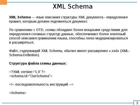 Описание структуры документа xml schema Лекция 3 презентация