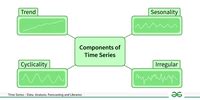 Atlassian Data Scientist Interview Questions - GeeksforGeeks
