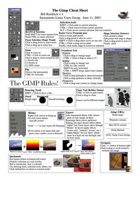 The Gimp Cheat Sheet Printable Pdf Download
