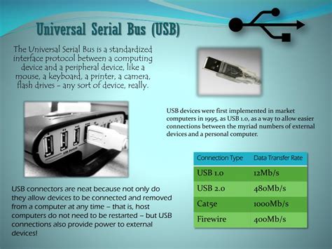 Ppt Universal Serial Bus Usb Powerpoint Presentation Free Download Id 5340571