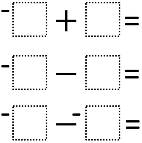 Adding And Subtracting Integers Word Problems With Elevation