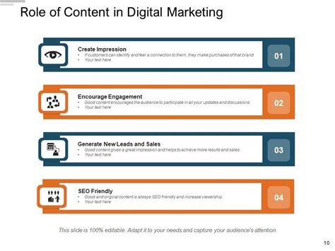 Online Platform Information Communication Collaboration Ppt Powerpoint
