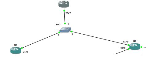 Eigrp Neighbor Command Cisco Community