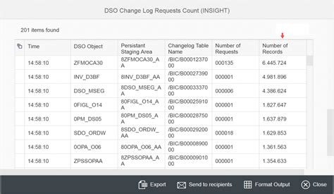 Control The Size Of DSO Change Log Tables Skywind Software