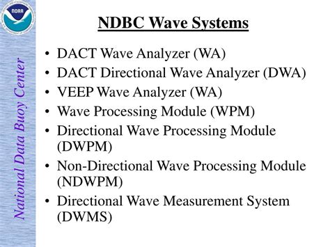 Ppt Ndbc Real Time Wave Data Processing And Qcqa Powerpoint
