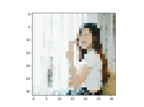 Python Is There Another Way Of Generating Tfrecords Stack Overflow