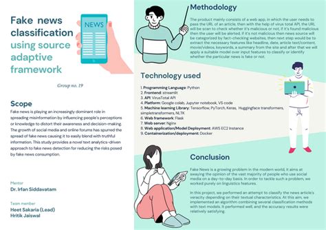 Github Hritik5102fake News Classification Model Fake News