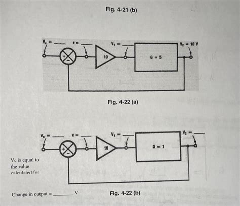 Solved 4 A In Comparing The Three Control Systems Of