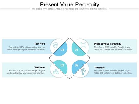 Present Value Perpetuity Ppt Powerpoint Presentation Slides Background Images Cpb PowerPoint