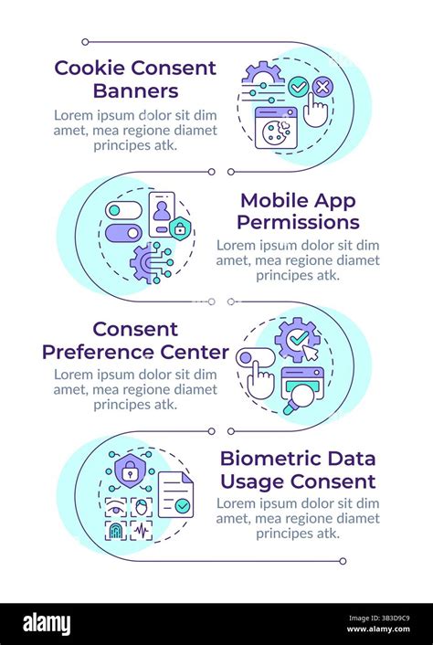 Examples Of Consent Management Infographic Vertical Sequence Stock Vector Image And Art Alamy