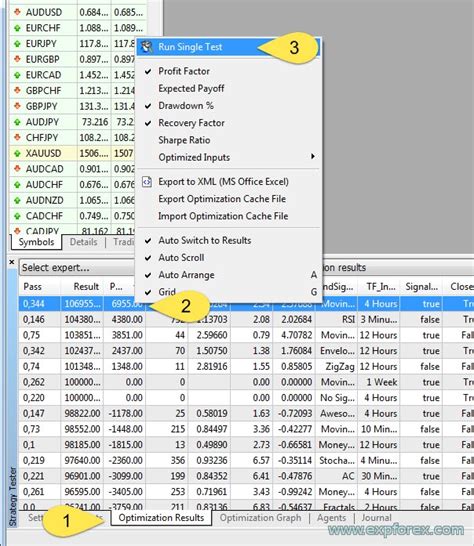The X Testing And Optimization Ideas For Metatrader