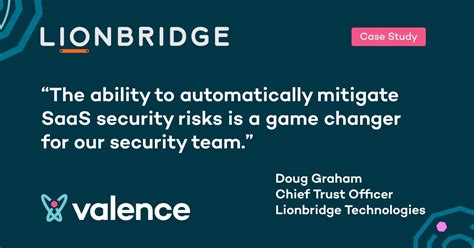 Yoni Shohet On Linkedin Sspm Infosec Informationsecurity Cybersecurity