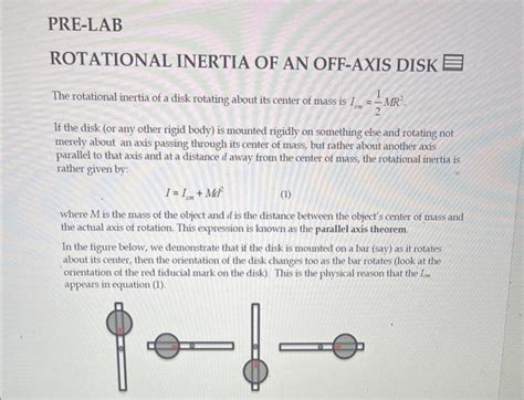 solved the rotational inertia of a disk rotating about its