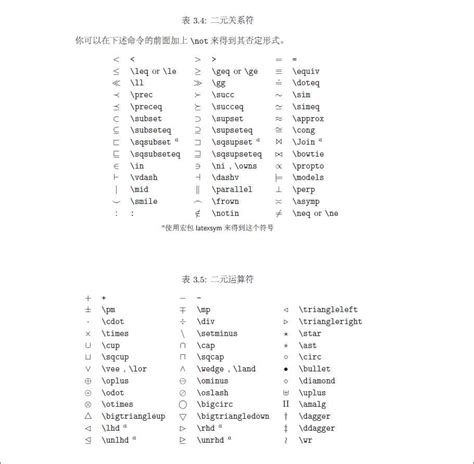 Latex 数学公式大全！ 腾讯云开发者社区 腾讯云