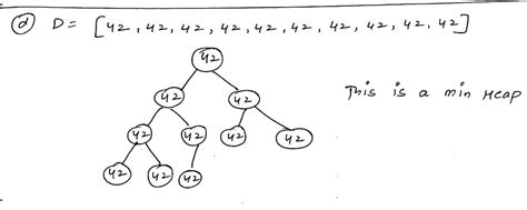 Solved 1 Adapted From Section 61 For Each Of The Following