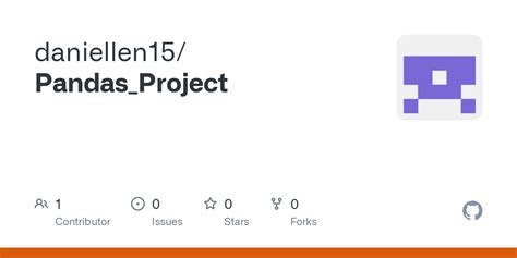 Pandasproject05autompgexercisesipynb At Main · Daniellen15pandas