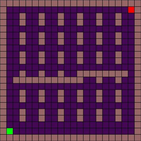 different gridworld environments used red and green squares correspond