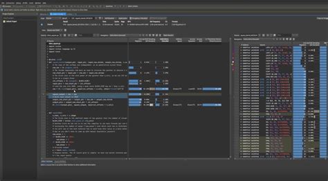 Cuda Mode 第一课 如何在 Pytorch 中 Profile Cuda Kernels Csdn博客
