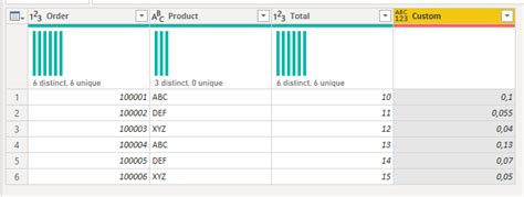 solved conditions in calculate function microsoft fabric community
