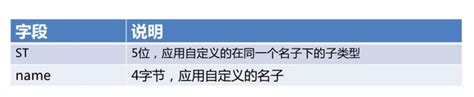 Webrtc传输协议webrtc协议详解 实时互动网 Webrtc传输协议webrtc协议详解 实时互动网