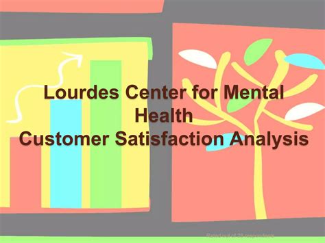 Satisfaction Survey Analysis Ppt