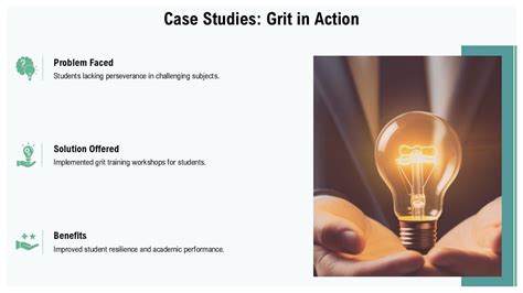 Grit Scale Assessment Ppt Template Acp Ppt Sample
