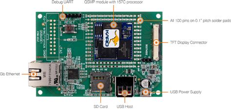 linux powered stmicro stm32mp1 solder down qfn style som measures