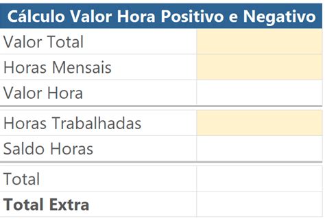 Excel Como Calcular Horas E Valores Guia Do Excel Serwer Home Pl