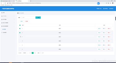 基于springbootvue的技术交流和分享平台 附带文章和源代码 Csdn博客