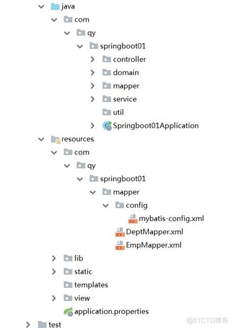 Springboot整合mybatis一个mapper对应多个xmlmob6454cc6d5f87的技术博客51cto博客