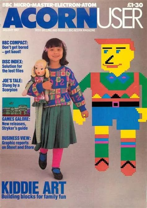 Acorn User 1987 03 Redwood Publishing [bootfile] Rom Download Acorn Bbc Micro Model B Bbc Micro
