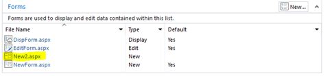 List How To Make A SharePoint Forms As A Default SharePoint Stack Exchange