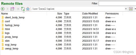 Springboot Vue Nginx Linux Nginx Vue Springboot Csdn