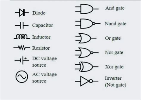Electrical Technical Electronic Components Facebook