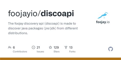 github foojayio discoapi the foojay discovery api discoapi is made