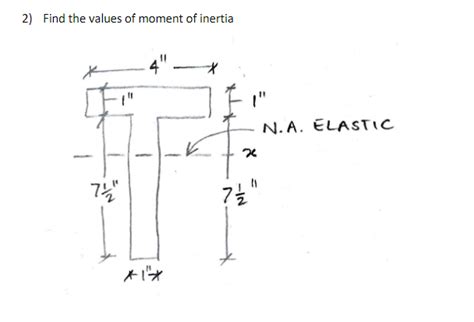 Solved Find The Values Of Moment Of Inertia Chegg