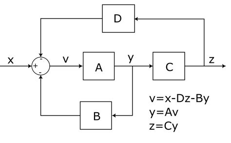 Finding Transfer Function From Diagram Electrical Engineering Stack Exchange