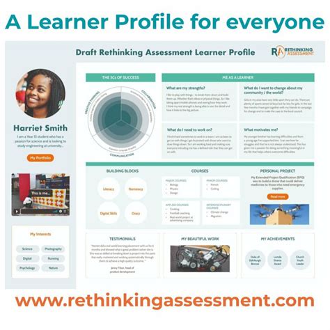 Rethinking Assessment Blogs
