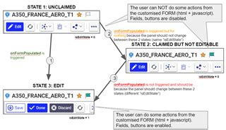 IsLocked Vs IsEditMode Development Aras Community Aras Community