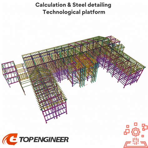 Topengineer On Linkedin Teklastructures Tekla Projects Bim Engineering Architecture…