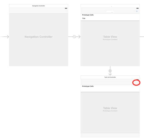 Swift Is An Extra Navigation Controller Required For Every Succeeding