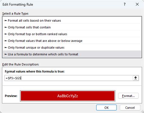Automatically Highlight Key Data In Excel • My Online Training Hub