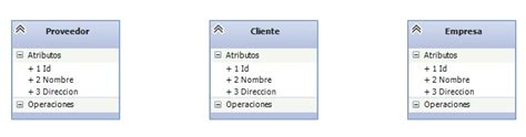 C ¿cómo Definir Múltiples Relaciones Hacia La Misma Tabla Usando Entityframework Codefirst Y