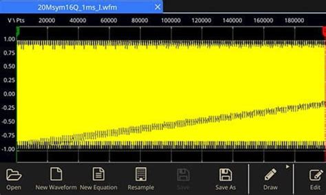 Tektronix Tsg4106a M00 Rf Signal Generator 6 Ghz Frequency Coverage